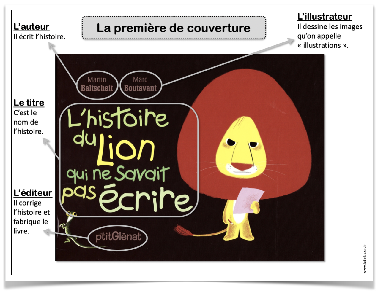 Autour de l'école et la rentrée - Lutin Bazar