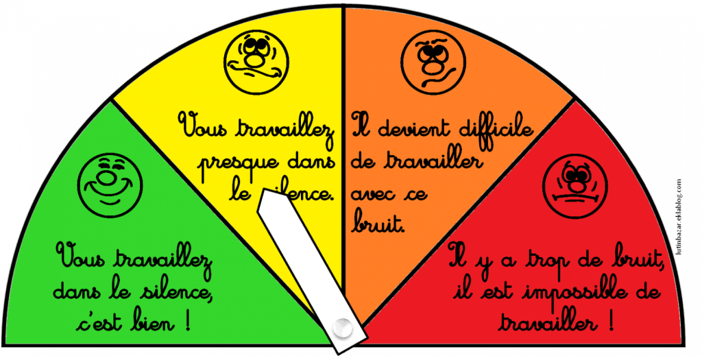 Gestion du bruit : astuces pour maitriser le volume sonore - Lutin Bazar