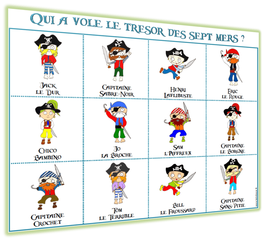 Portraits de pirates - Lutin Bazar