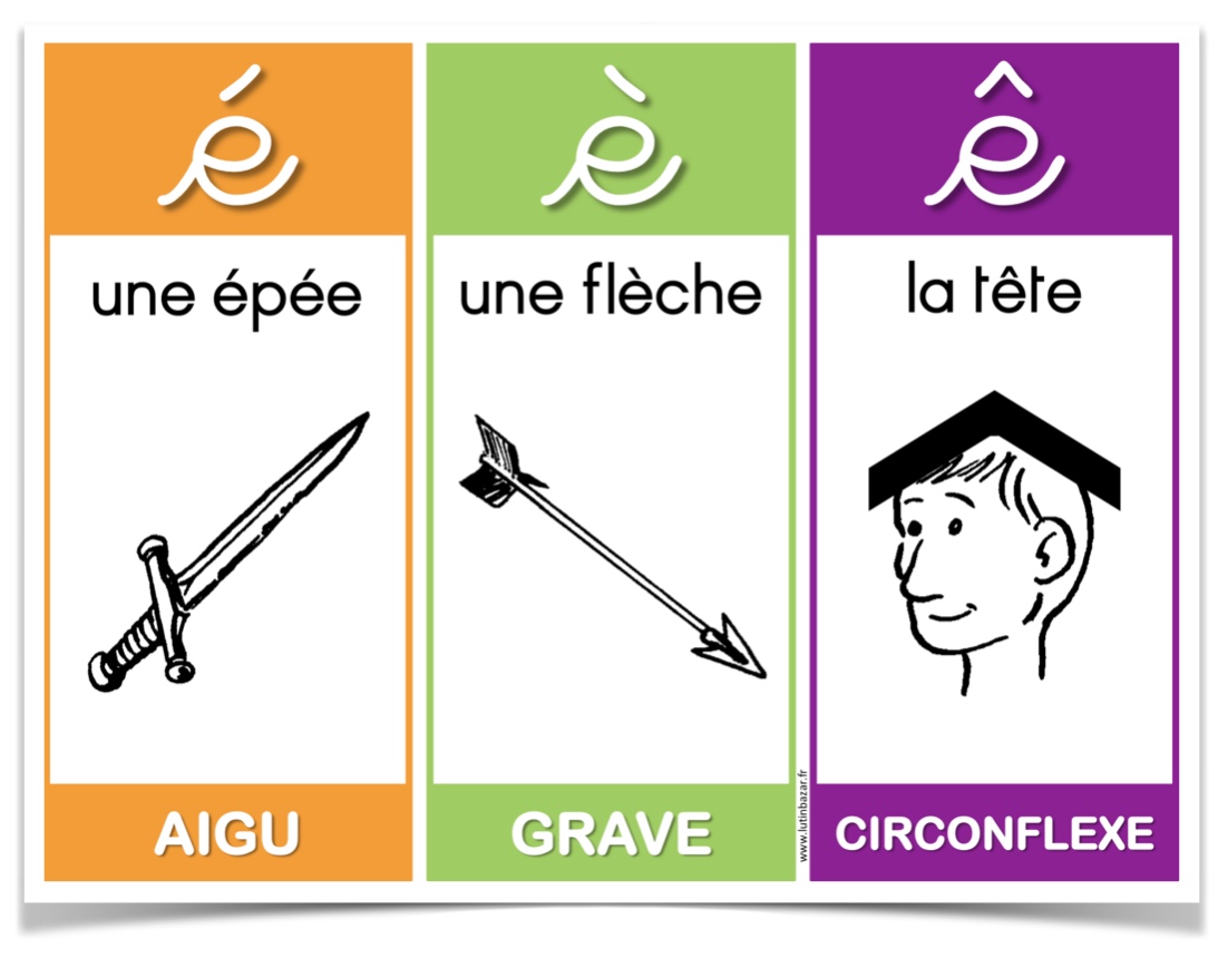 Affichages de Français - Lutin Bazar
